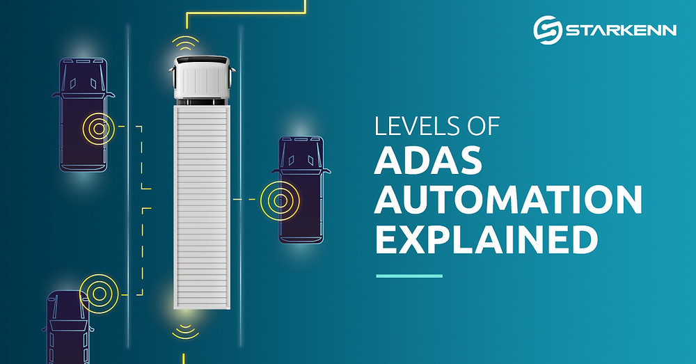 Levels of ADAS Explained - When ADAS Becomes Autonomous