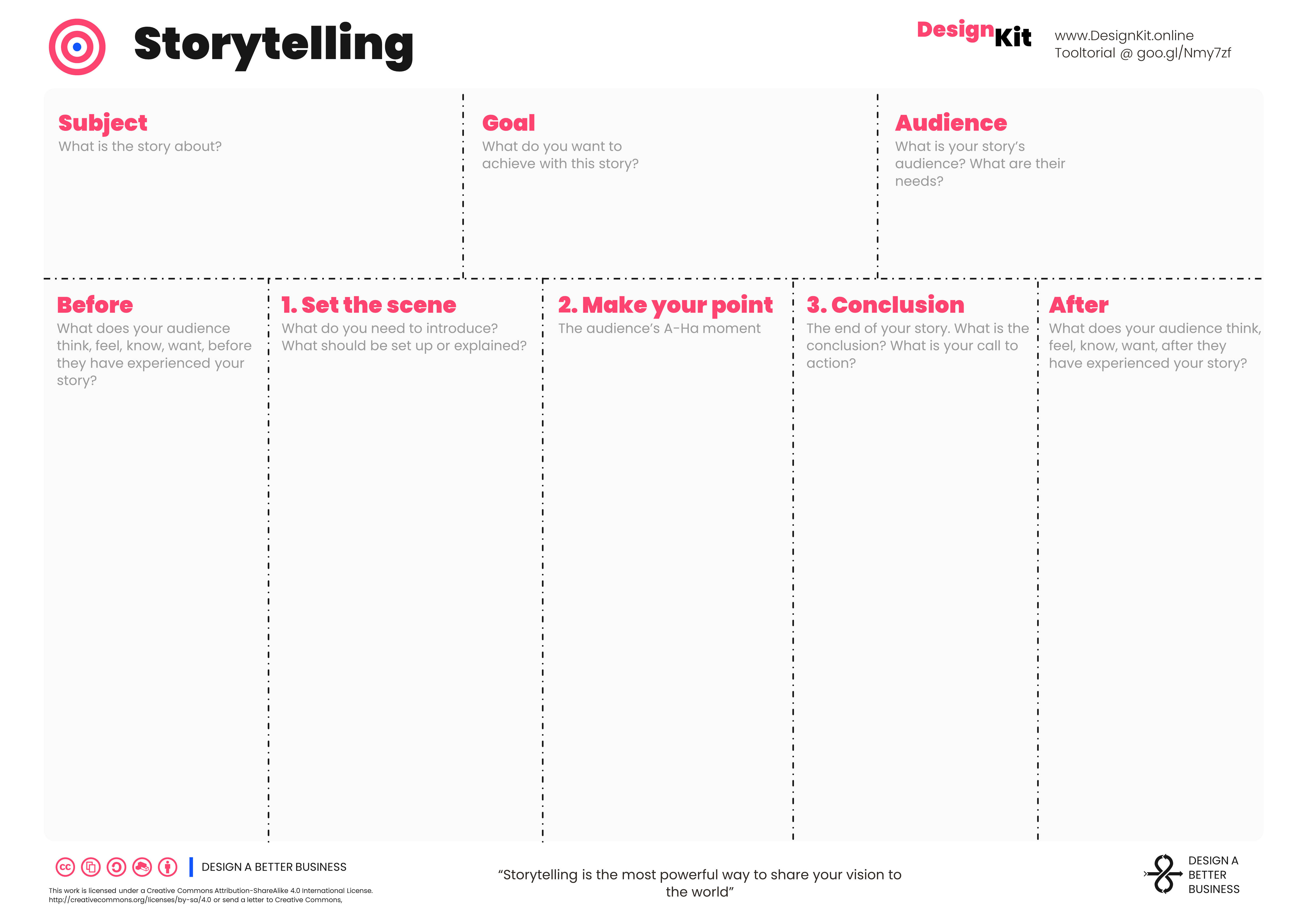 DesignKit: Storytelling Canvas