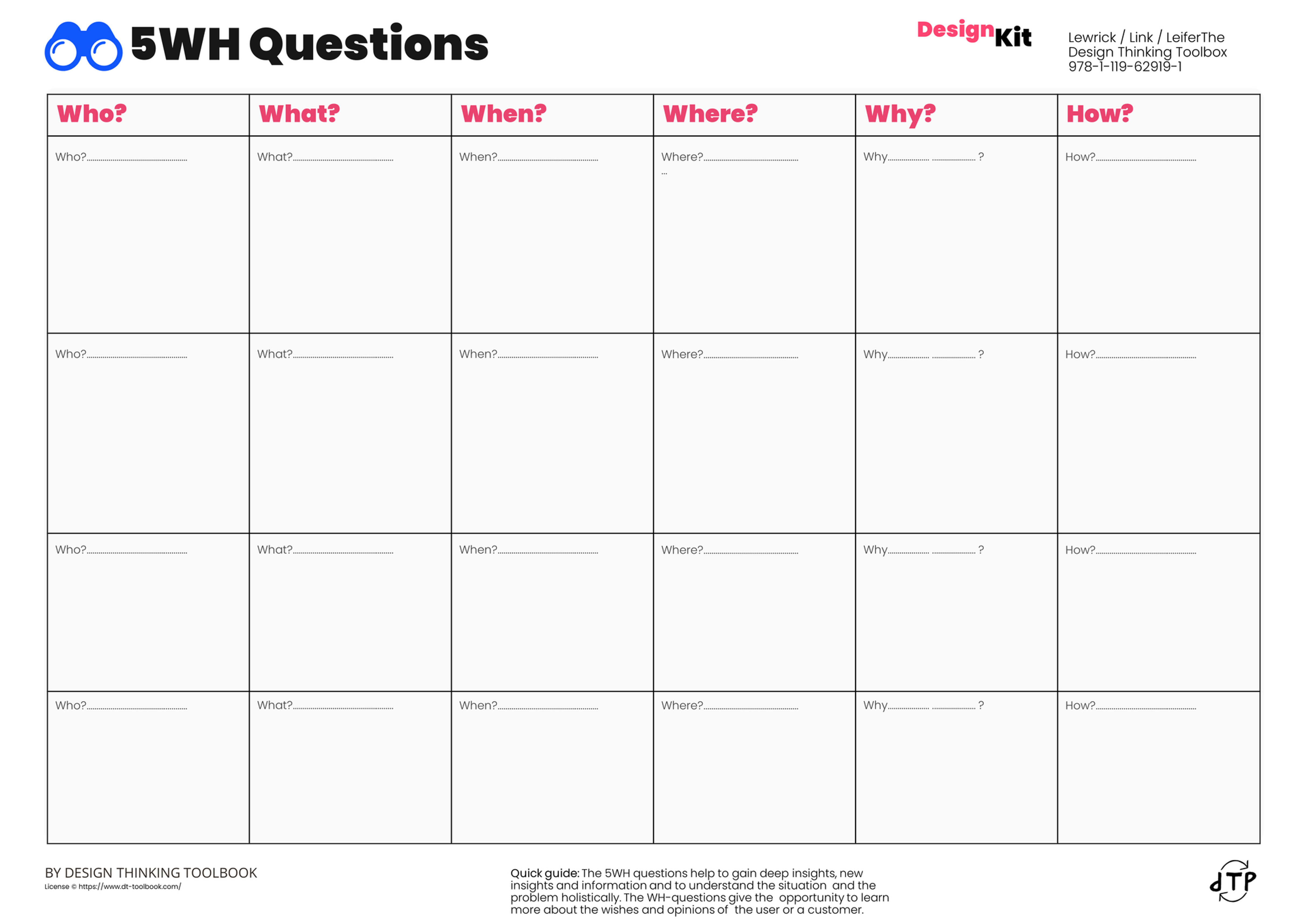 DesignKit: 5WH Questions