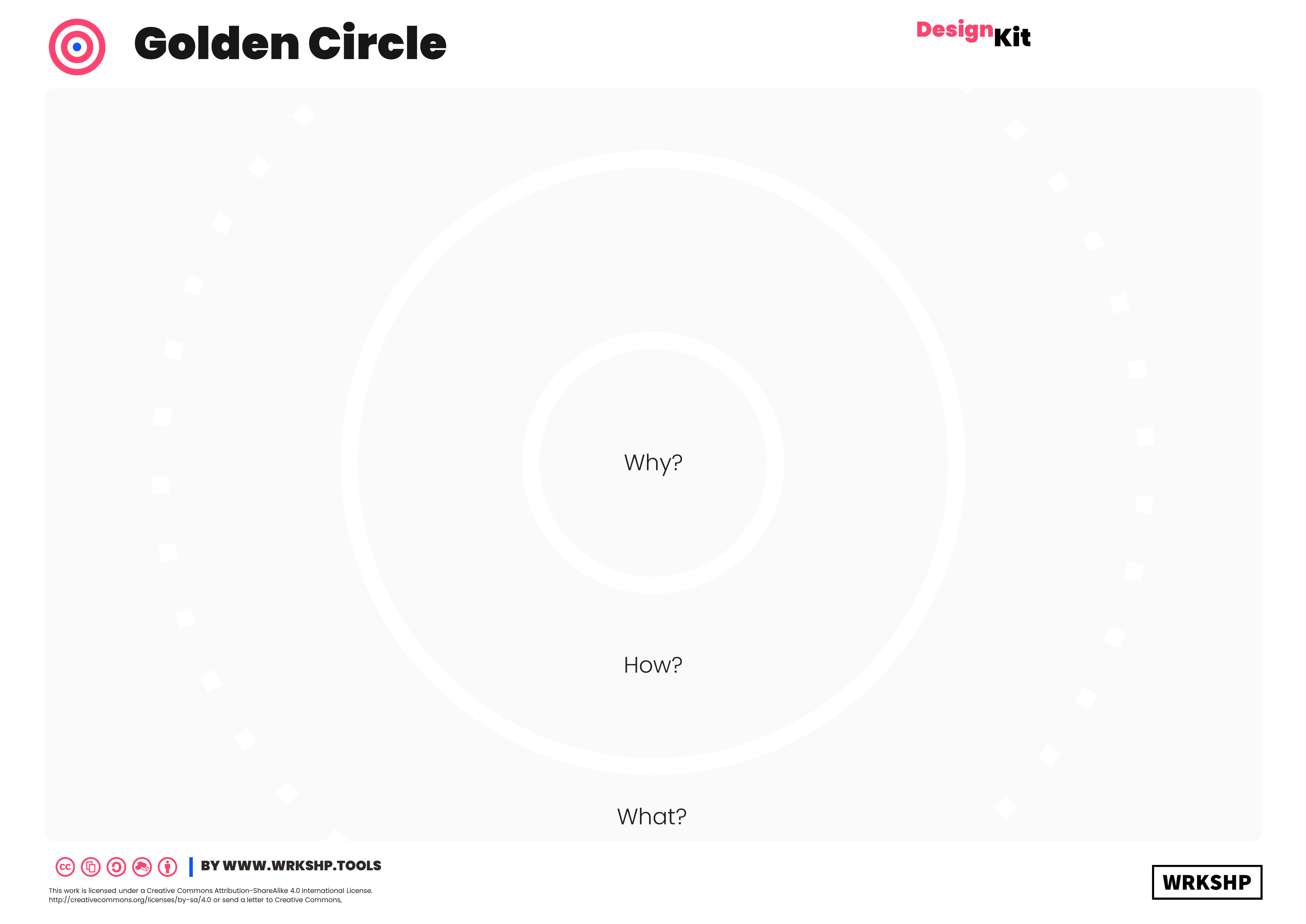 DesignKit: Golden Circle