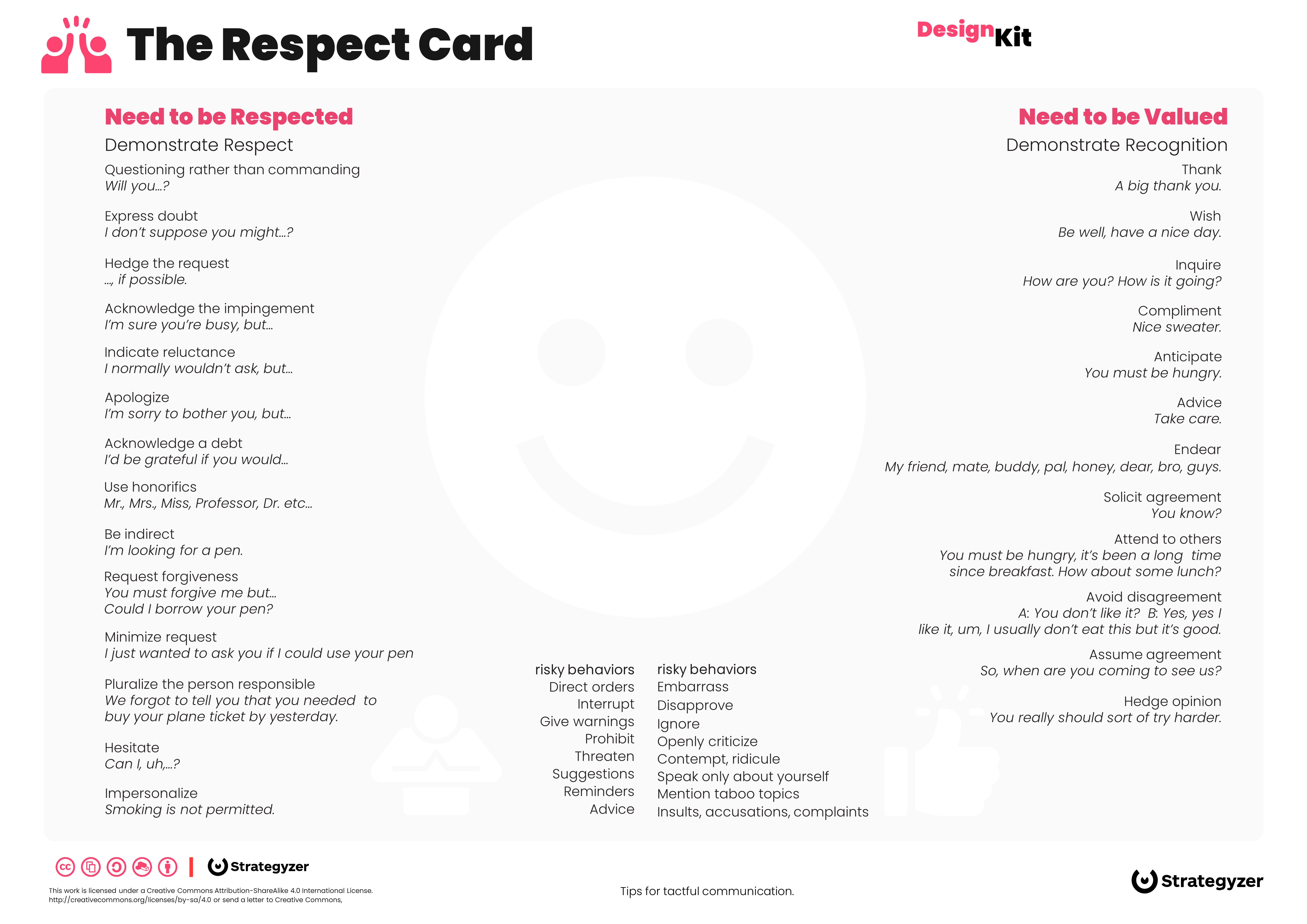DesignKit: The Respect Card