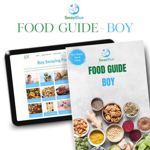 Food Guide - BOY | gender-swaying