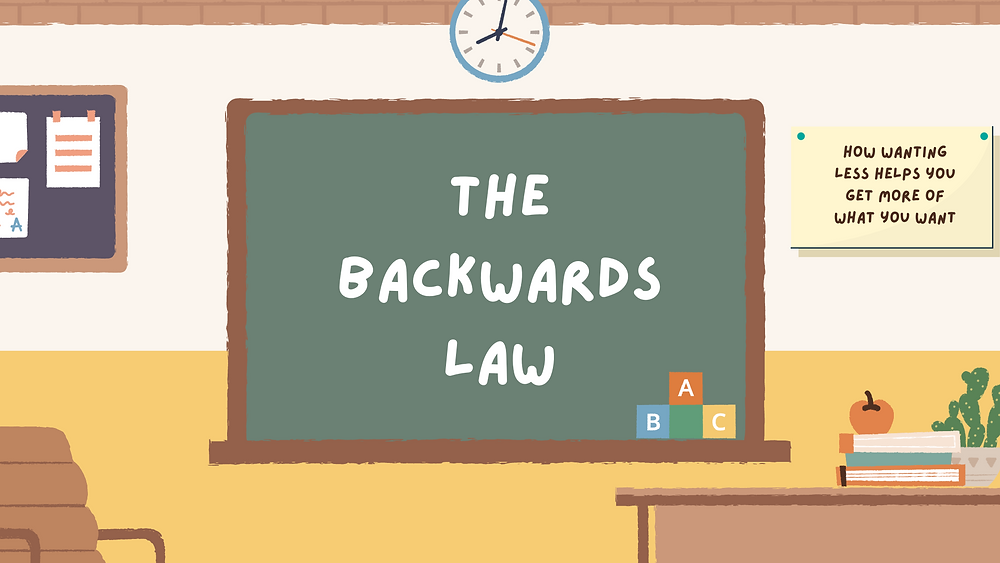 The Backwards Law