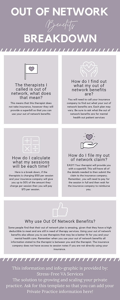 Out of network benefits explained!