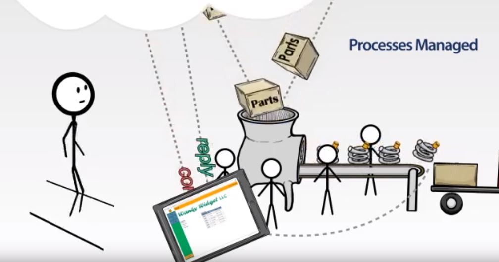 2D | Steve Asay Creates