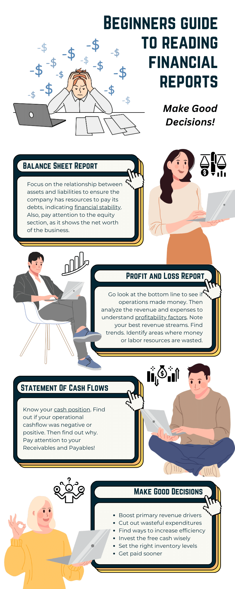 Beginners Guide: Reading Financial Reports to Make Good Decisions