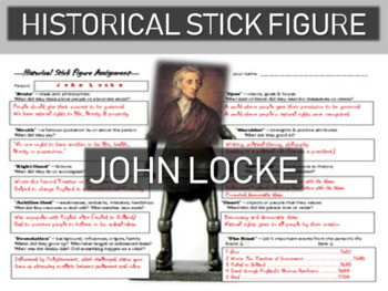 John Locke Historical Stick Figure (Mini-biography) | Lesson Pieces
