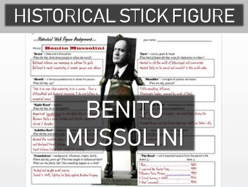 Benito Mussolini Historical Stick Figure (Mini-biography) | Lesson Pieces