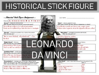 Leonardo Da Vinci Historical Stick Figure (Mini-biography) | Lesson Pieces