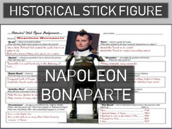 Napoleon Bonaparte Historical Stick Figure (Mini-biography) | Lesson Pieces