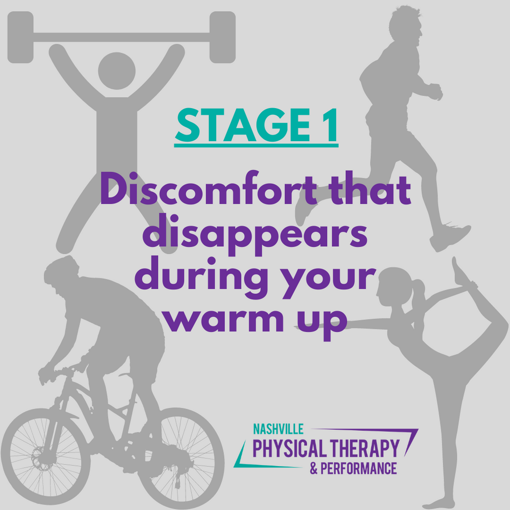 How do I know if I'm injured? The stages of an overuse injury.