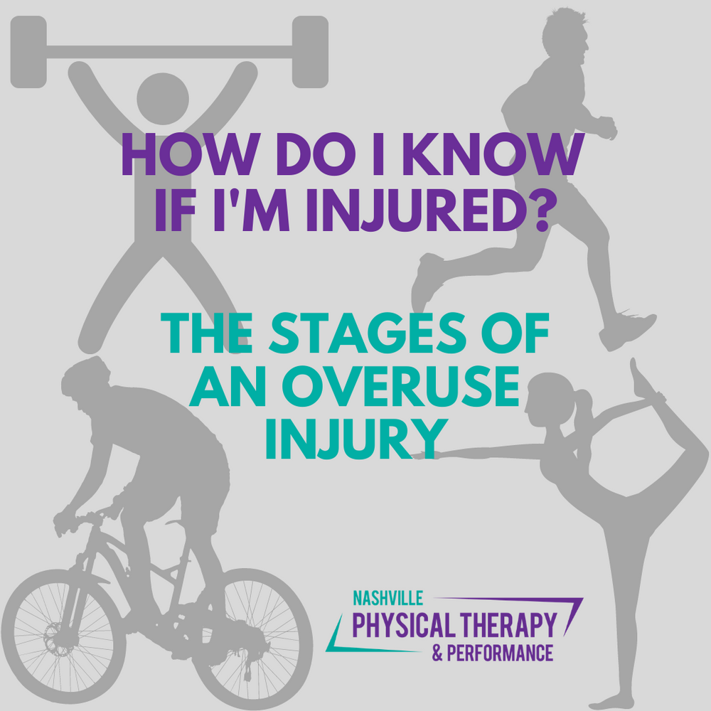 How do I know if I'm injured? The stages of an overuse injury.