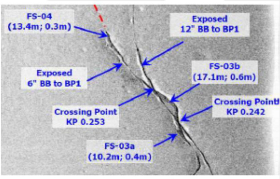 PHM FFS Assessment of 6‐inch Pipeline