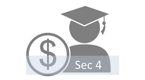 Secondary 4 Monthly Tutorial Fee (Any 6 subjects) | Cleverland Tutorial ...