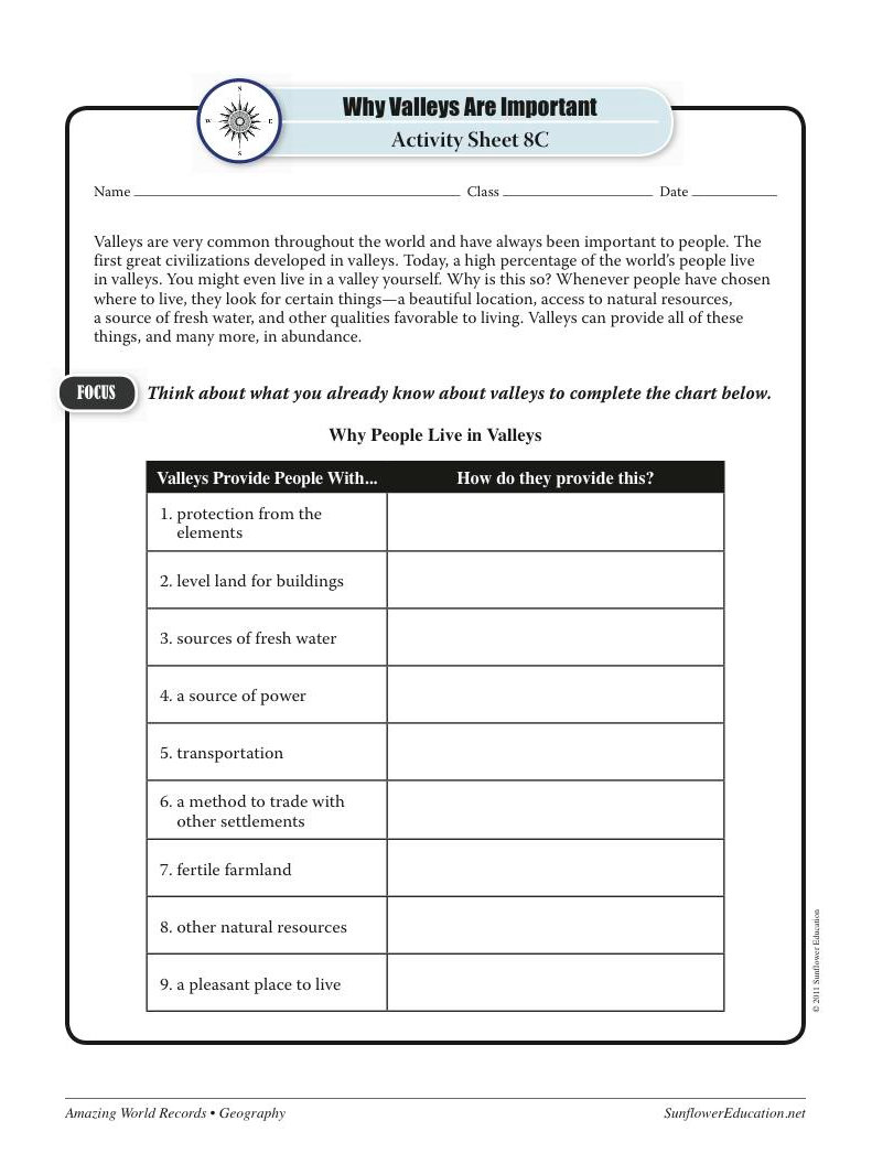 Amazing World Record of Geography: VALLEYS—Worksheets and Activities ...