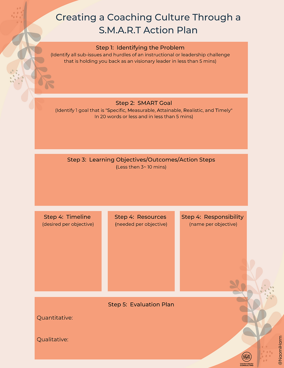 Creating a Coaching Culture SMART Action Plan Version 2 | Naomi Louise