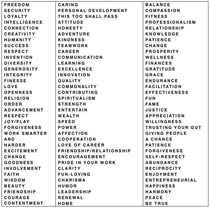 How to Live a Life with Purpose: Discovering Your Core Values!