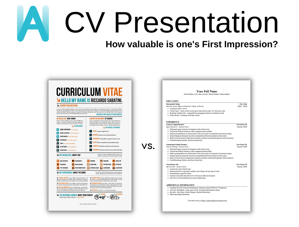 CV Presentation: How valuable is one’s first impression?