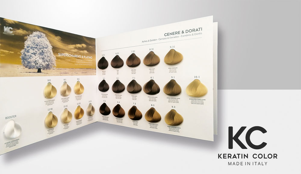 Perfecta KC NEW COLORS