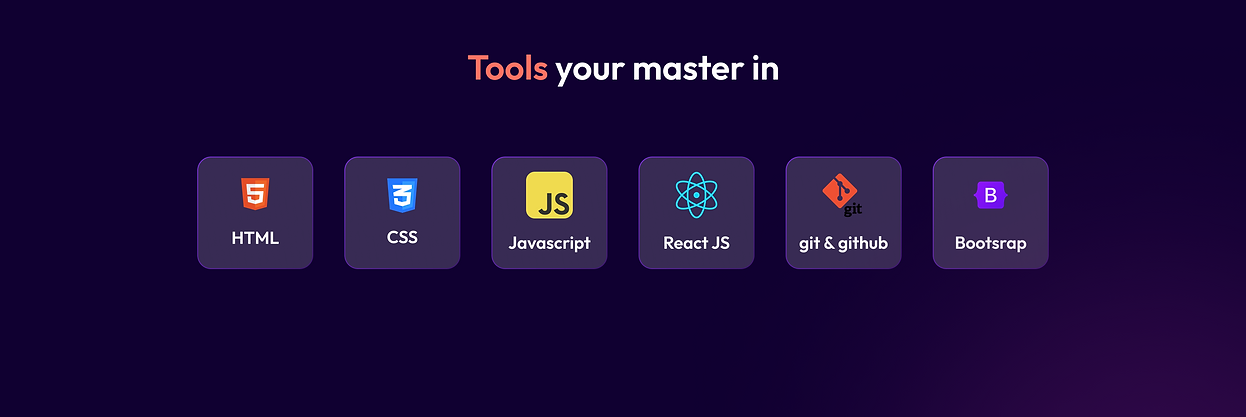 Coimbatore Frontend Web Development Coursevita