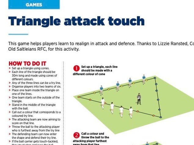 Drill of the Month: Triangle Attack Touch