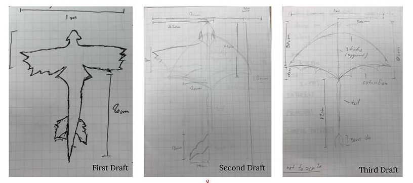 The Kite Project | Mysite 2