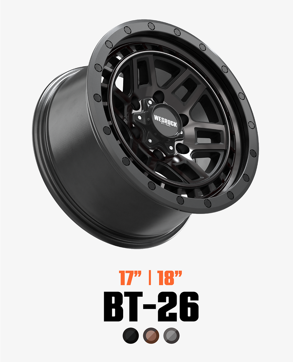 Wheels Collections (All) | Wesrock