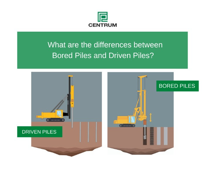 What are the differences between Bored Piles and Driven Piles?