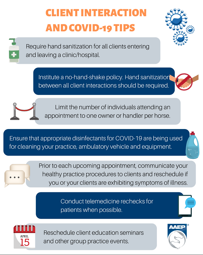 AAEP Safe Client Interactions Guidelines