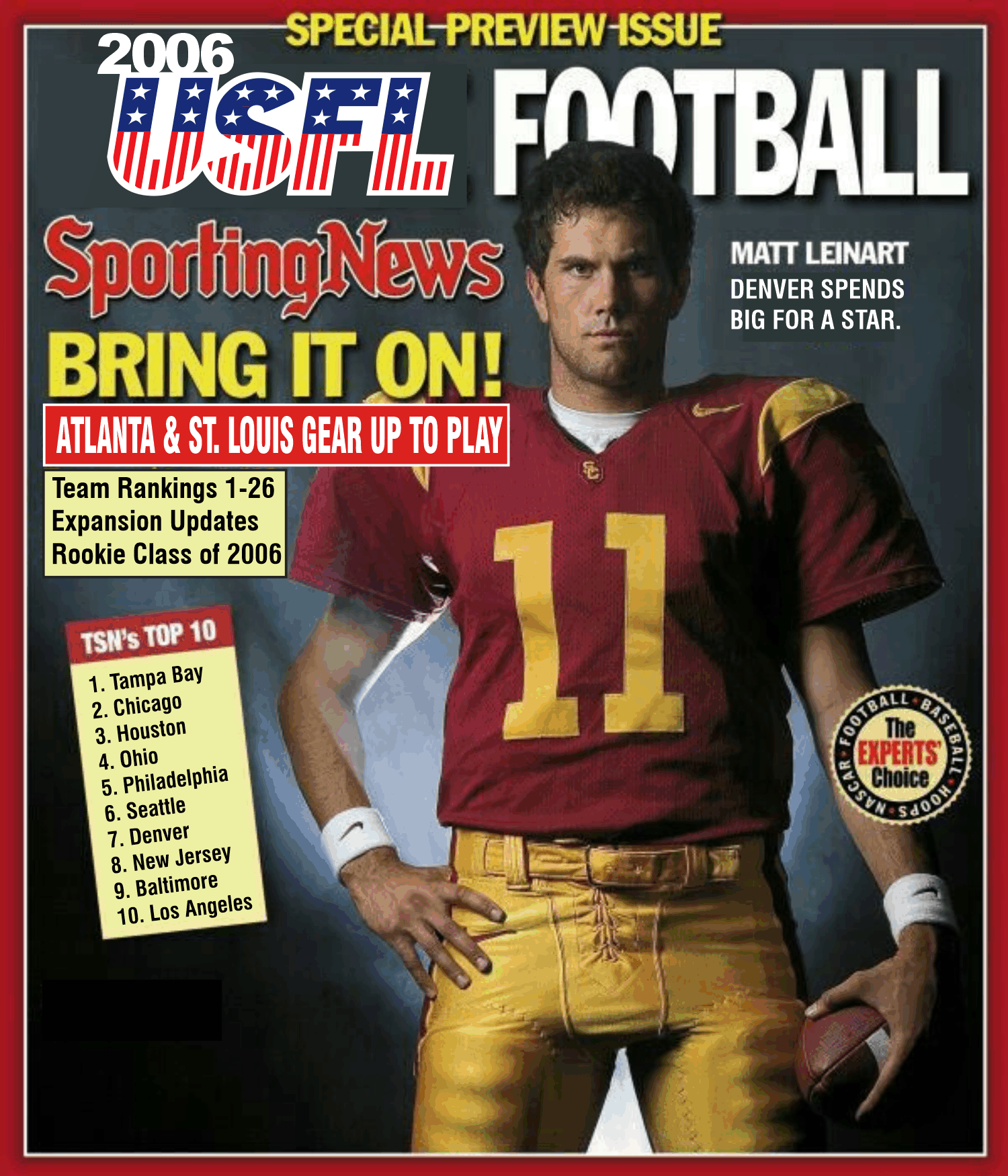 2006 USFL Season Preview: Part 1--Offseason In Review