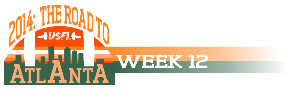 2014 USFL Week 12 Recap: Gamblers & Outlaws Tied Up in SW Showdown