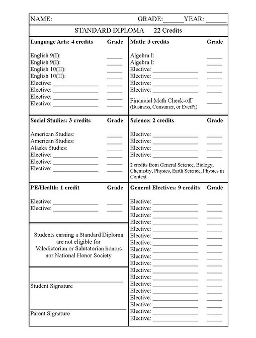 Graduation/Diploma Info | Mysite