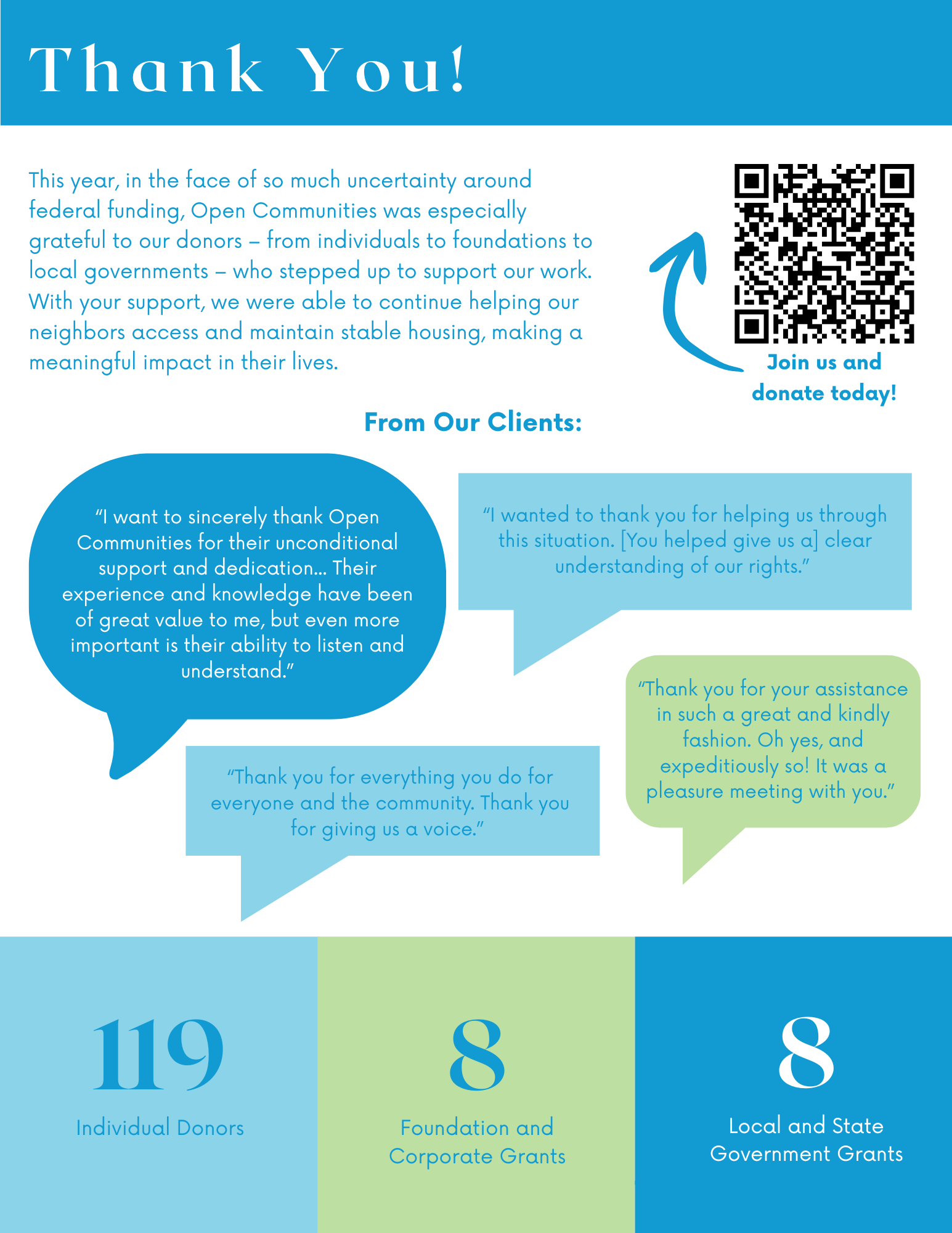 Annual Report FY25