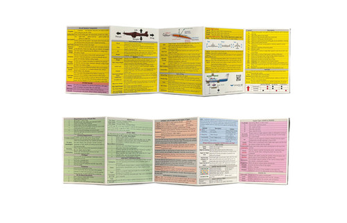 PPL Study Guide for Oral Checkride | OSEILLC