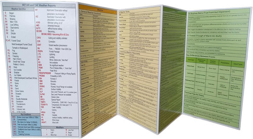 IFR, weather, ref guide, metar and checklist | OSEILLC