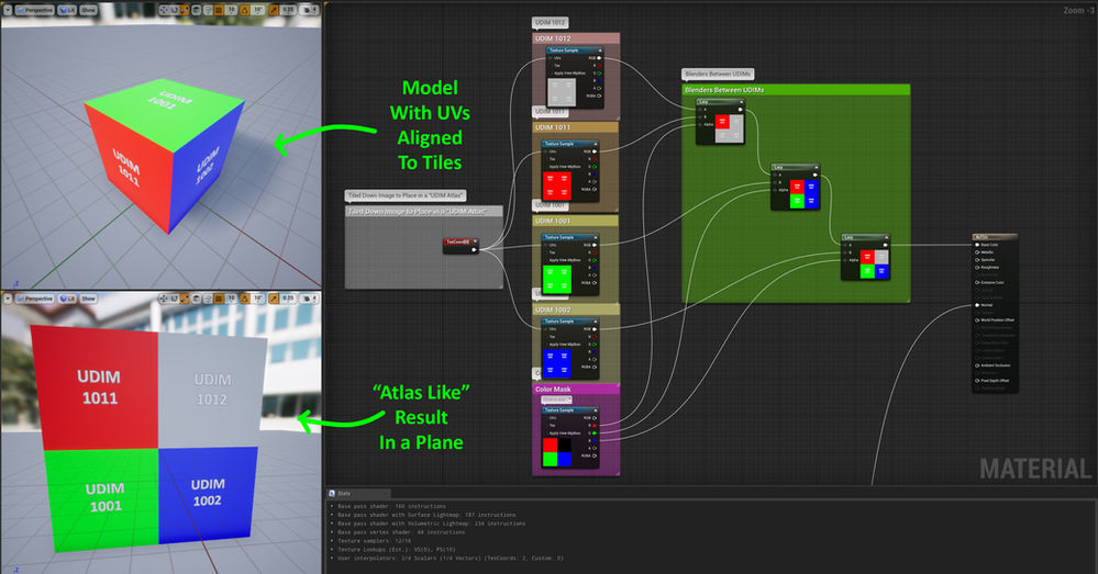 UDIM for Unreal Materials