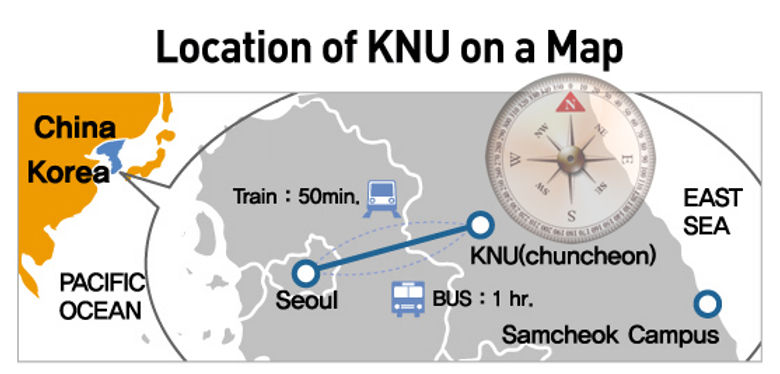 ABOUT KNU | aims