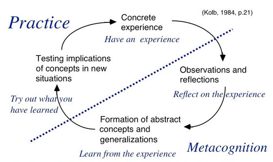 Home | Excellence in Teaching and Learning in the Hybrid Age