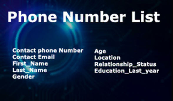 How to Build Phone Number List | The Jade Plant