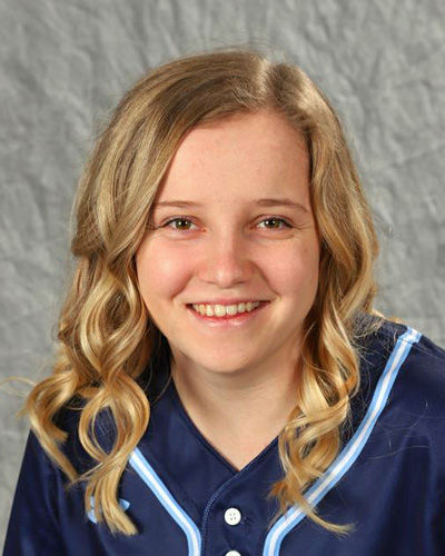 Abigail Becker | Panthers Select