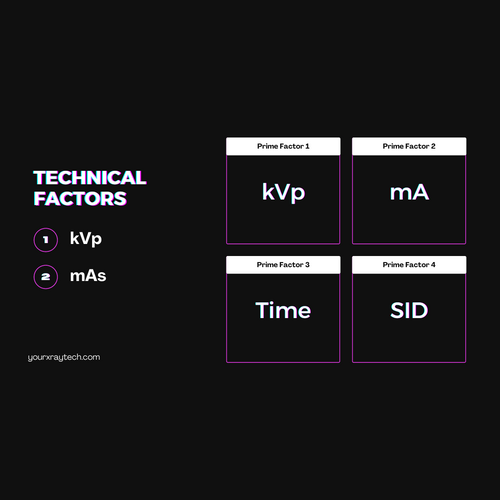 kVp & mAs X-Ray Tech Study Guide | Your X-Ray Tech