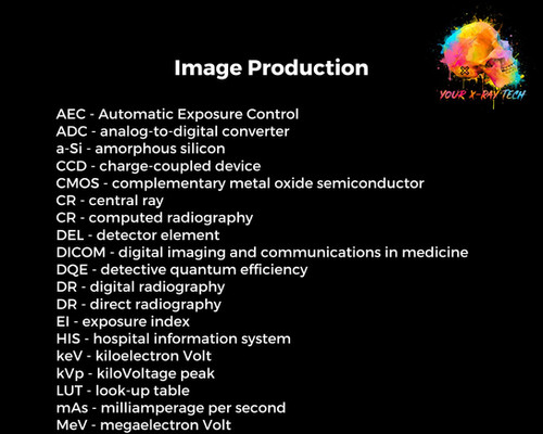 X-Ray Tech Study Guide Image Production Abbreviations Black Edition ...