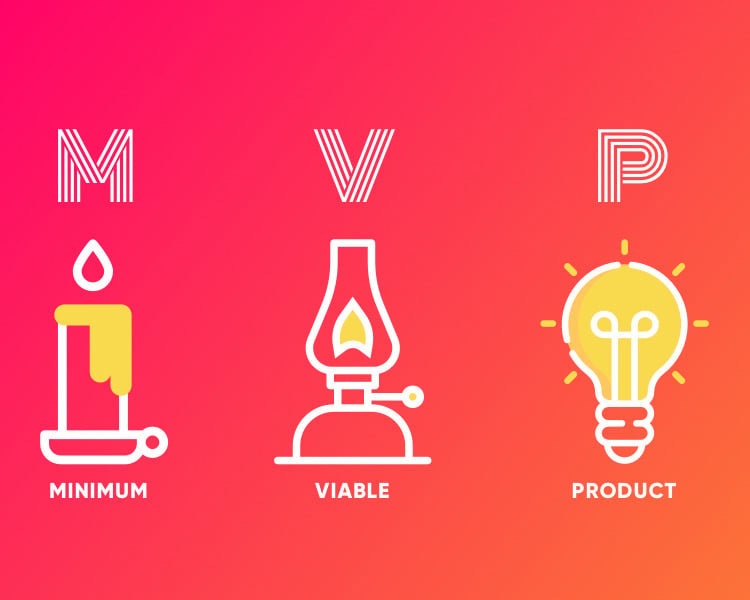 Minimum Viable Product (MVP)