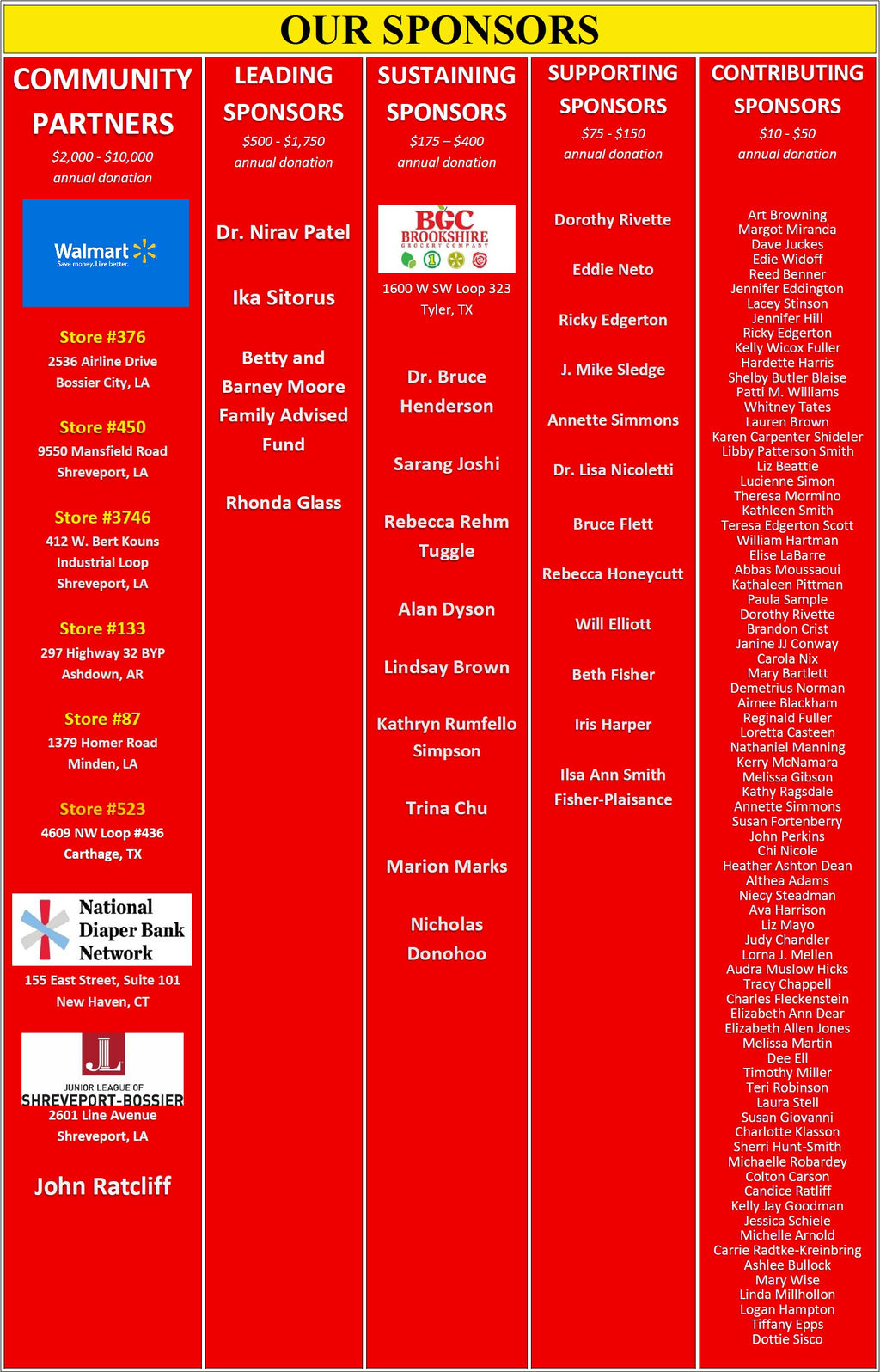 News | Basic Necessities