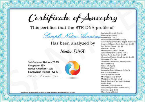 Custom Certificate of Ancestry & World Maps | Native DNA
