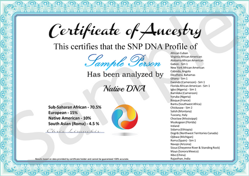 SNP Raw Data DNA Analysis | Native DNA