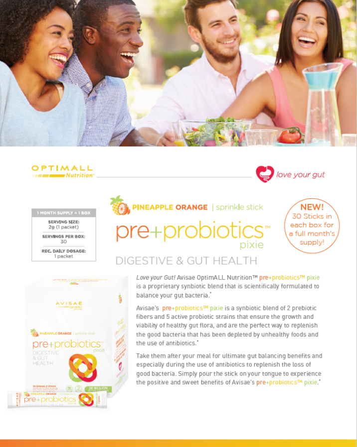 Pre Biotics Pro Biotics ~ Do you know the difference?