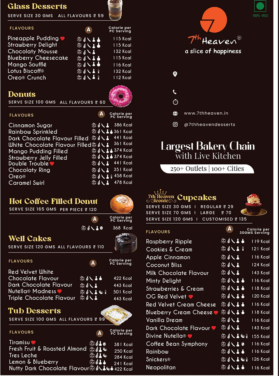 Menu | 7th Heaven