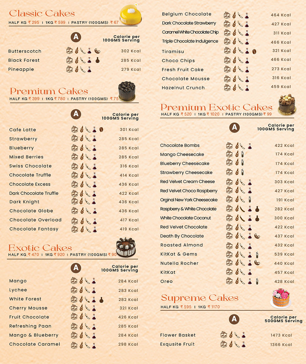 Cake Shop in Mumbai | Dessert and Beverages Shop | Cake Bakery