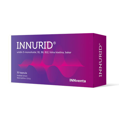 Innurid® | INNventa Pharm